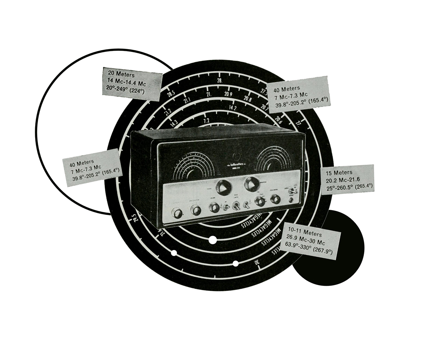 Glissando – Art on Autonomous Airwaves: Radio Art in Canada
